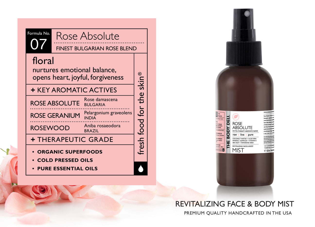 Rose Absolute Mist, With Electrolyte Enhanced Coconut Water – THE BODY DELI